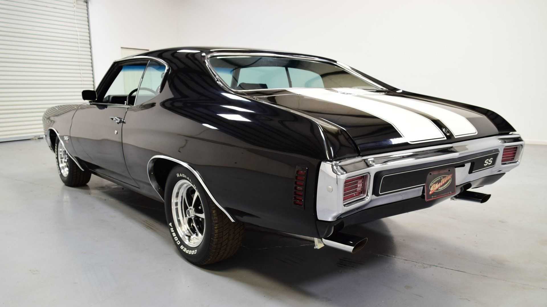 1969 Chevelle Ss 454 Wallpaper