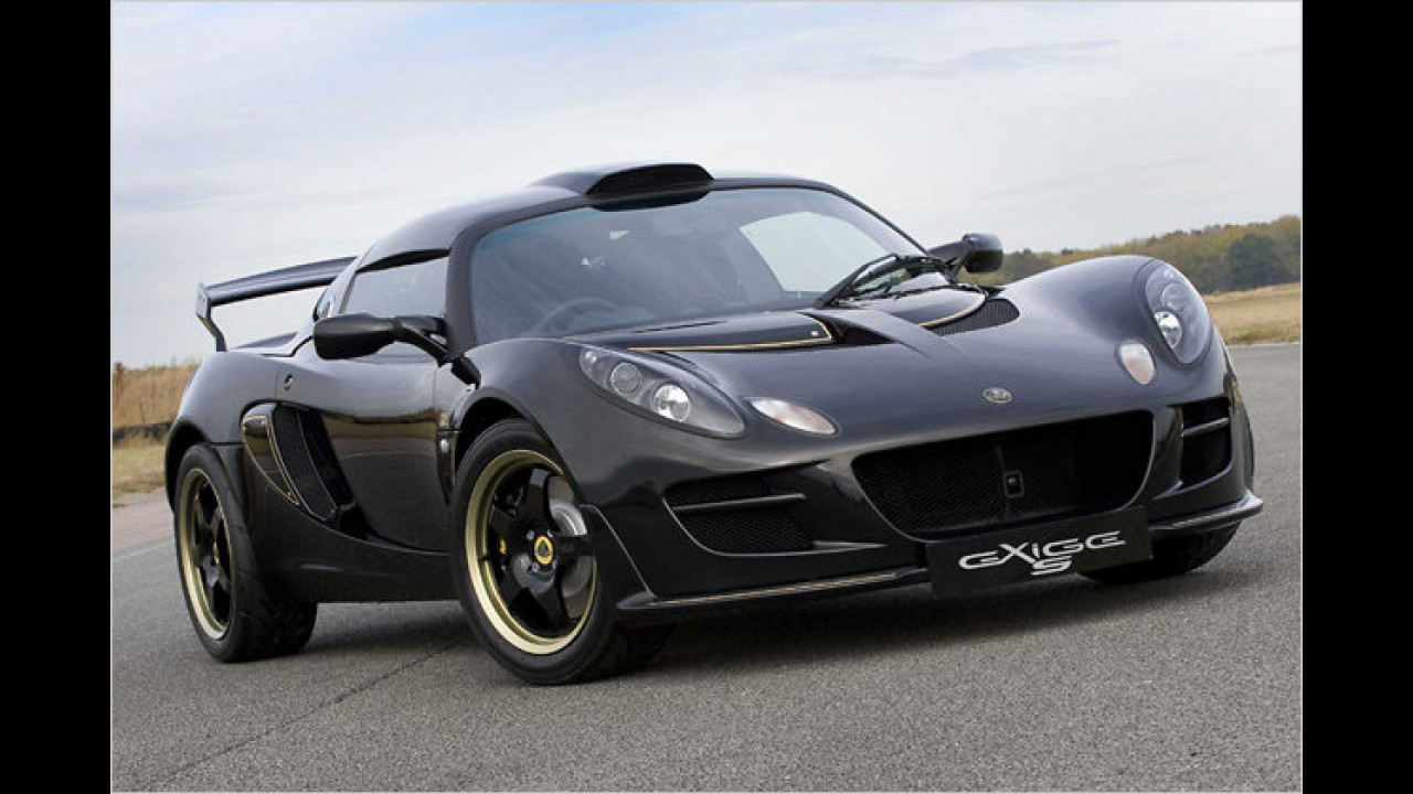 Megastarke Männer-Träume