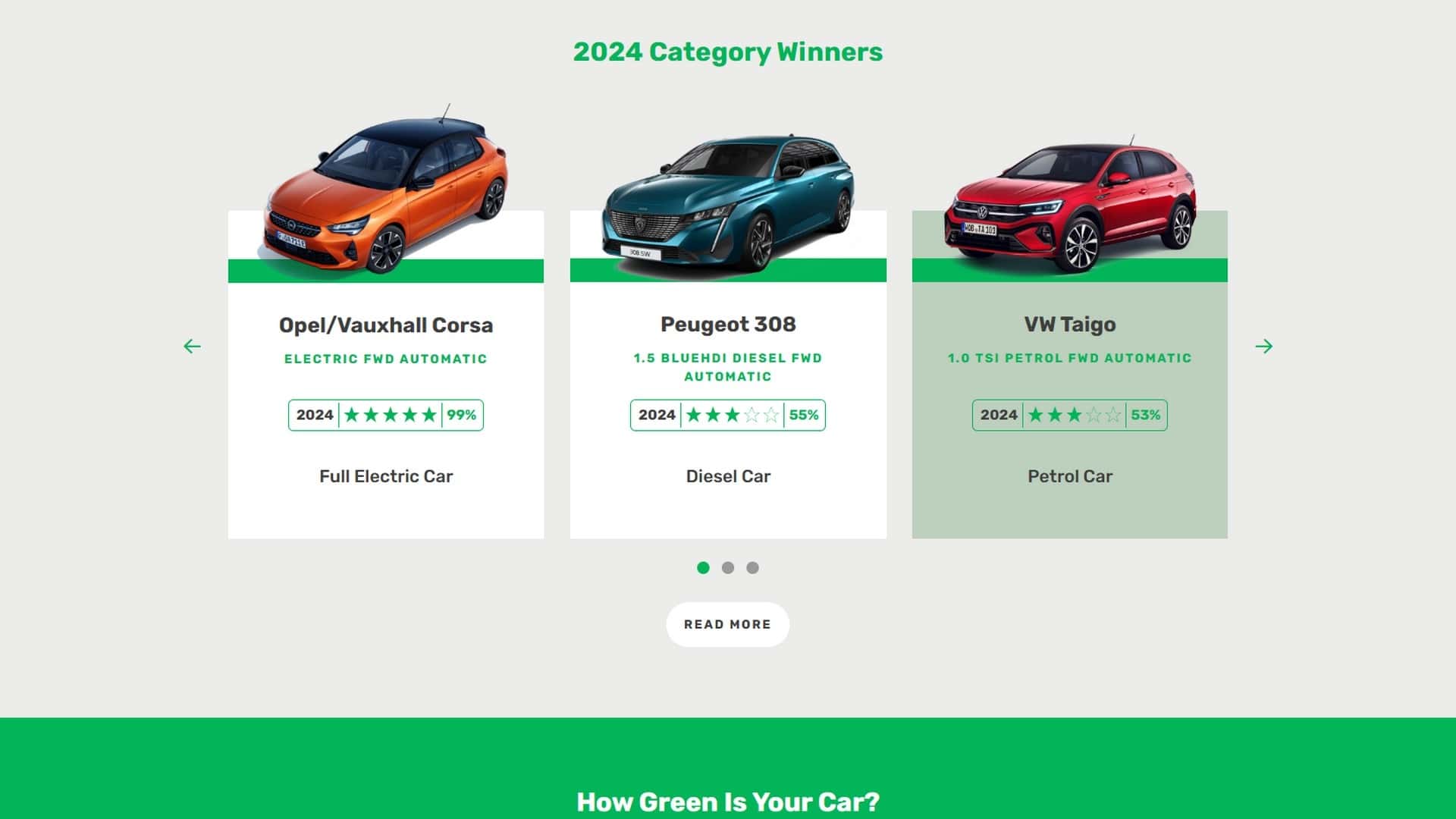 Vauxhall Corsa is the most sustainable car for sale in Europe