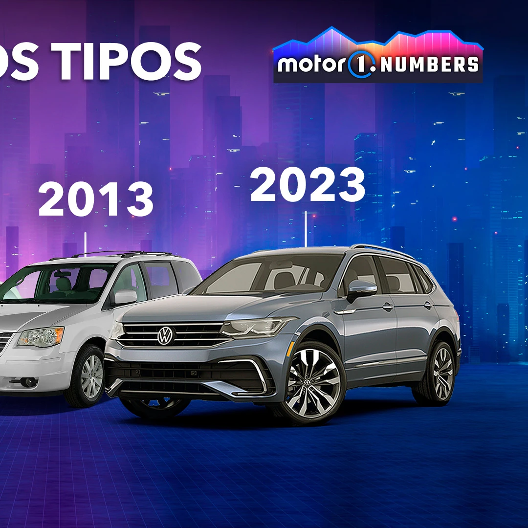 Diferentes Tipos De Carros No Mundo Qual é Seu SUV 4x4 Favorito?