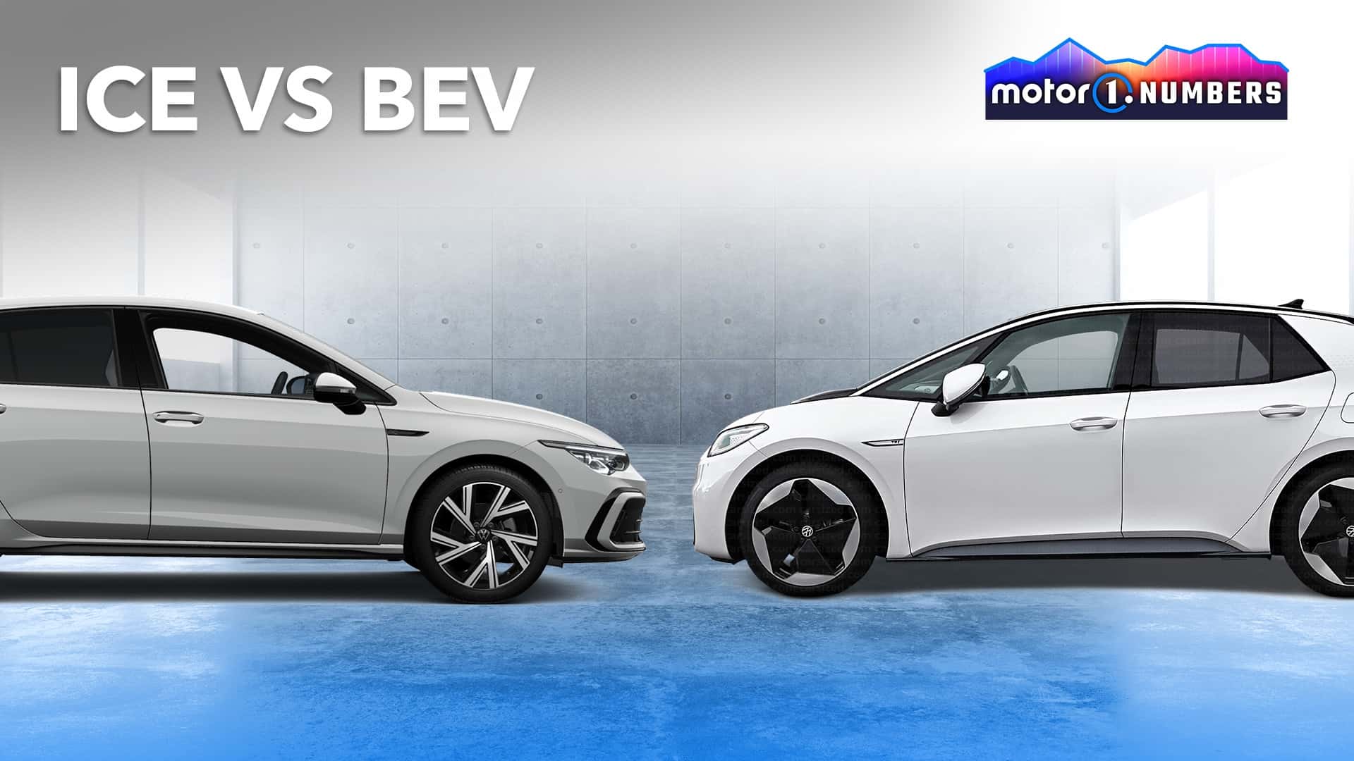 Electric car or not? Price always makes the difference