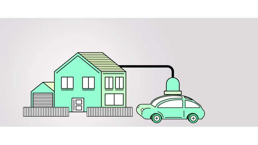 Shell Acquires Greenlots To Accelerate EV Efforts