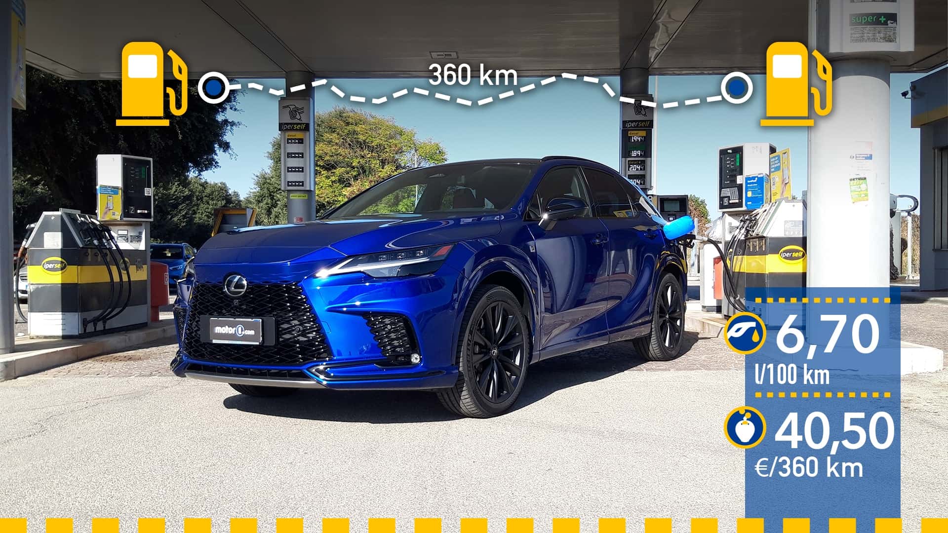 Lexus RX 500h 2023: prueba de consumo real