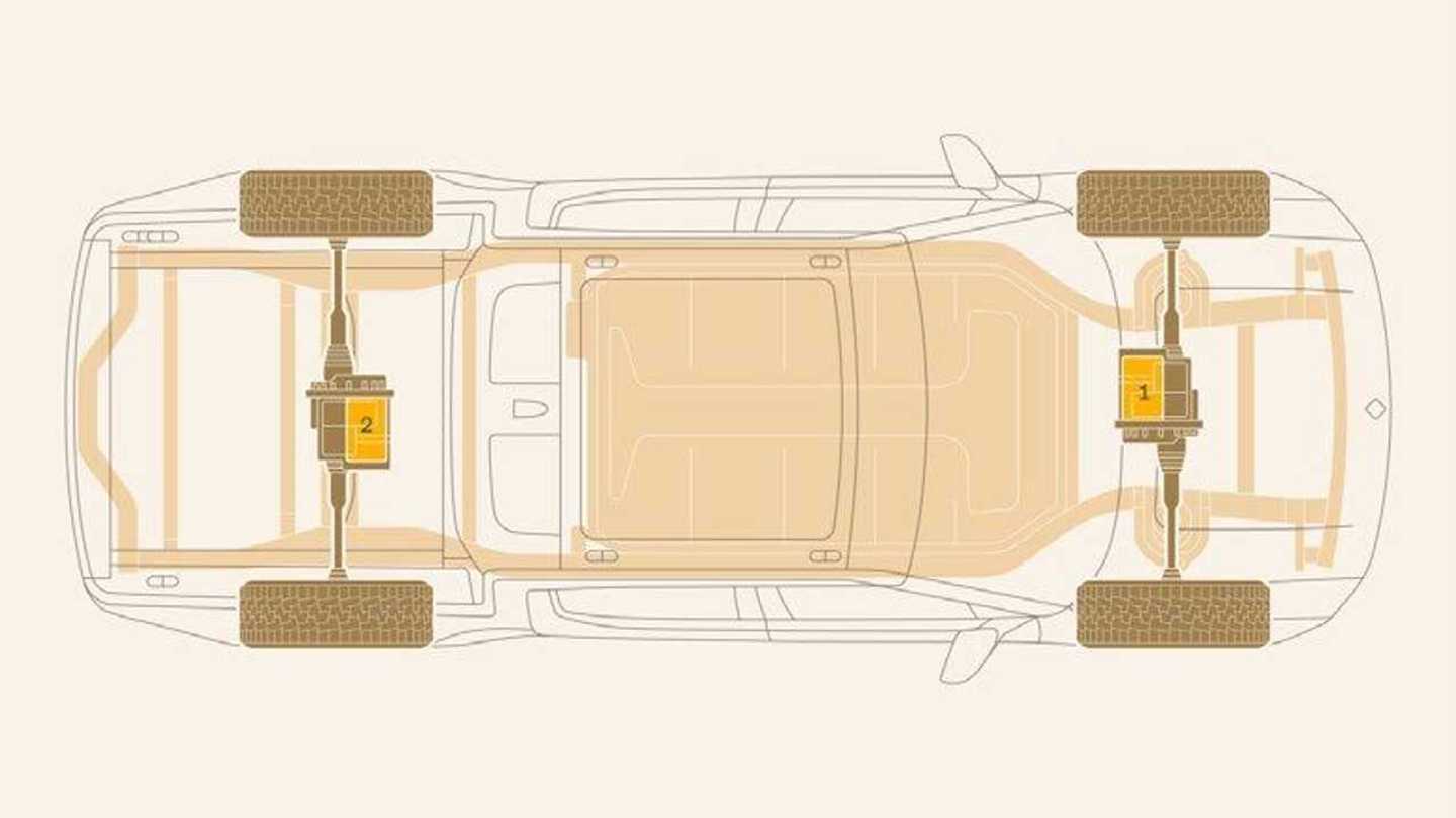 Rivian Announces New Tech Under Development