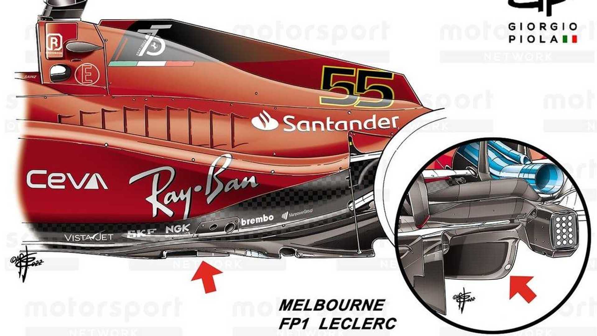 La columna de Giorgio Piola: "Ferrari copia detalles del fondo plano de ...