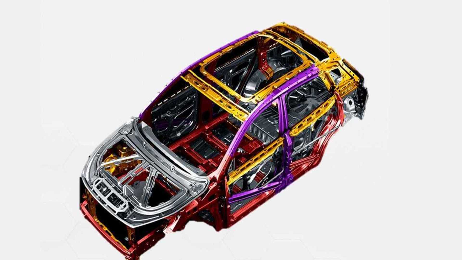 EMC Wave3, dalla Cina arriva in Italia la rivale di Dacia e DR