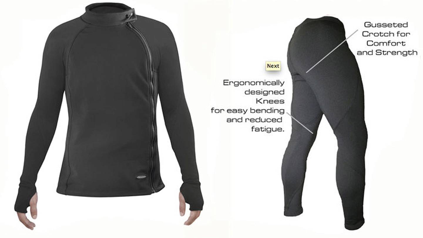 Best Winter Mid & Base Layers