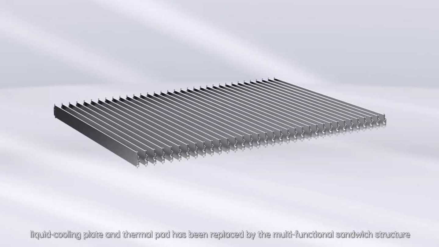 China: Zeekr Will Be The First Brand To Use CATL's New Qilin Batteries