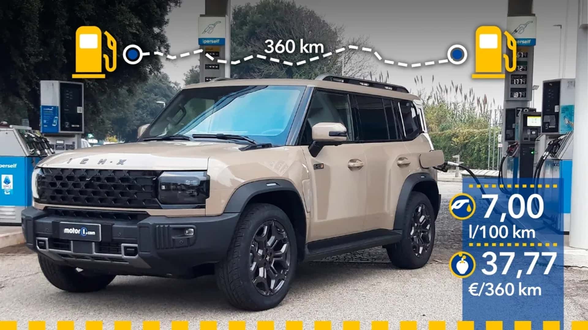 ICH-X K3 2025, prueba de consumo real