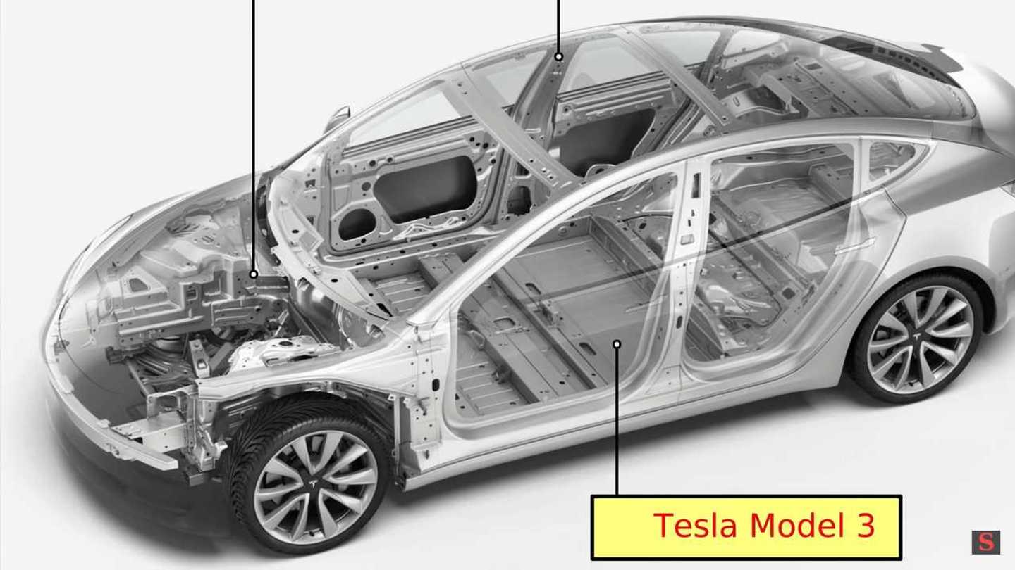 Cast Parts On The Model Y: Specialists Talk About What It May Have
