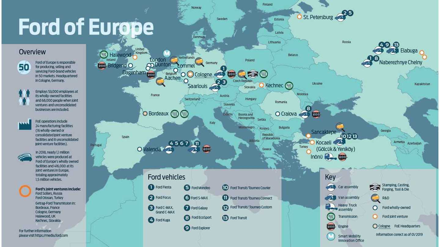 Ford Europe To Electrifying Every Model From All-New Focus On