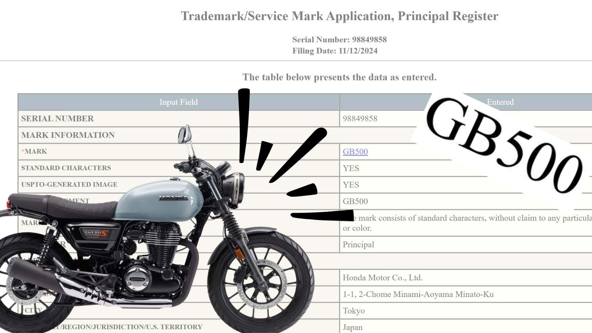 Everything Old Is New Again, So Is Honda Resurrecting The GB500 Badge?