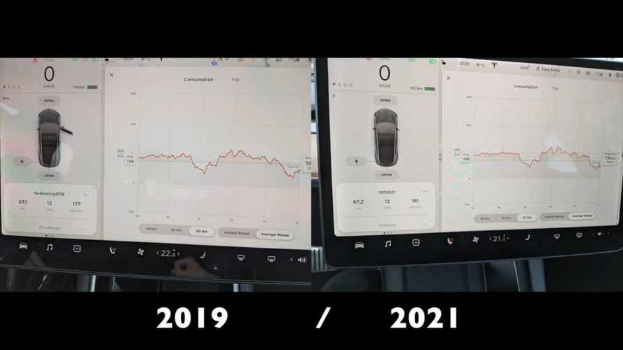 Tesla Is Voltage Capping Panasonic Battery Packs To Match LG's