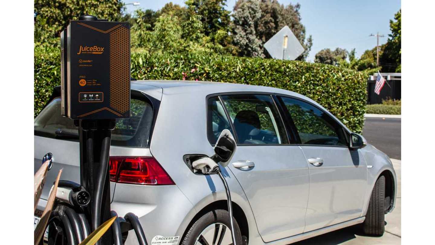 A Brief Look Into EV Smart Charging And Why It Makes Sense