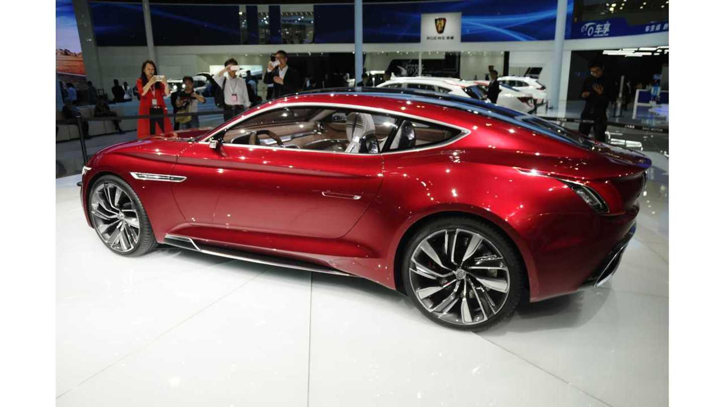 MG Confirms E-Motion For 2020: Priced Below £30,000 ($38,500), 300 ...