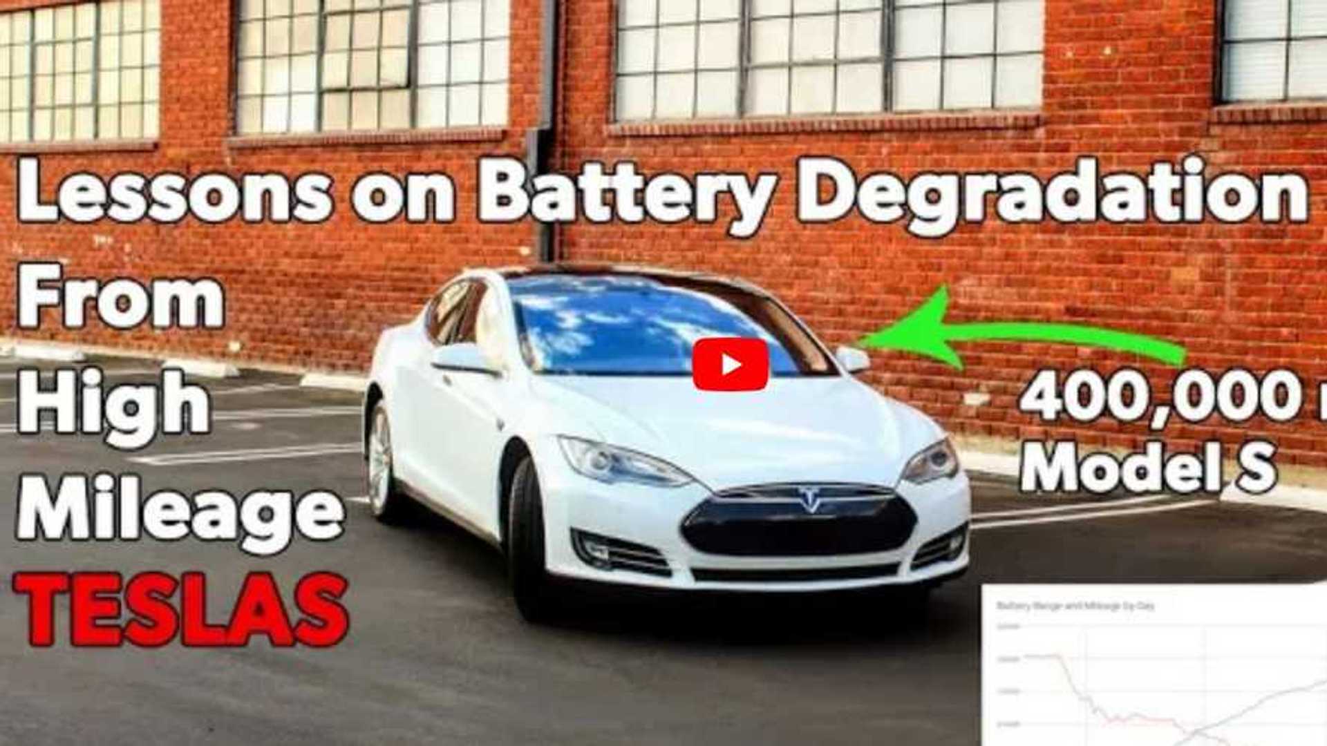 Tesloop Explains Various Causes For Tesla Battery Degradation
