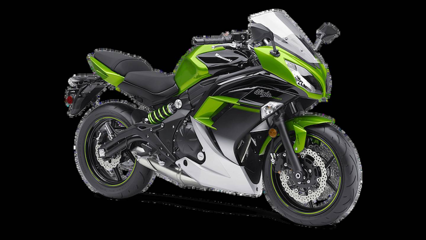 2017 Kawasaki Ninja 650 - First Ride Review