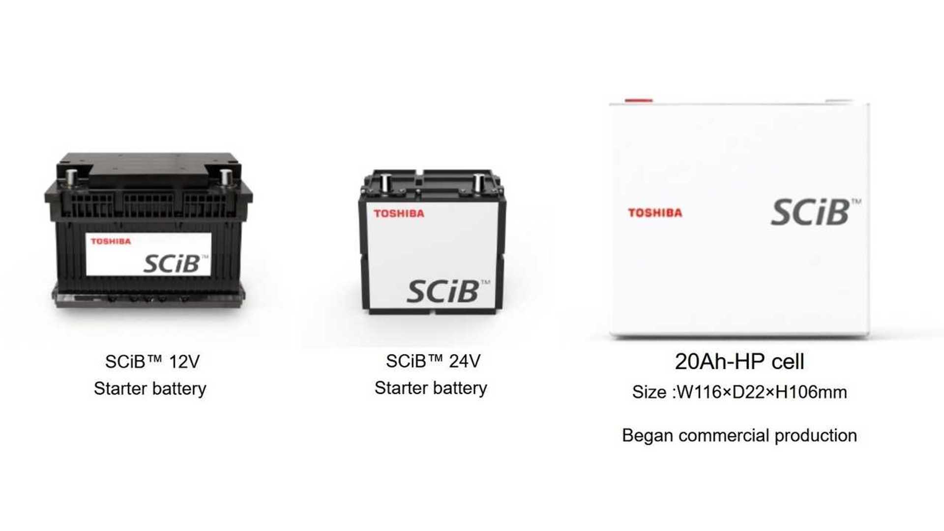 Toshiba Launches New 20Ah-HP SCiB Battery Cells