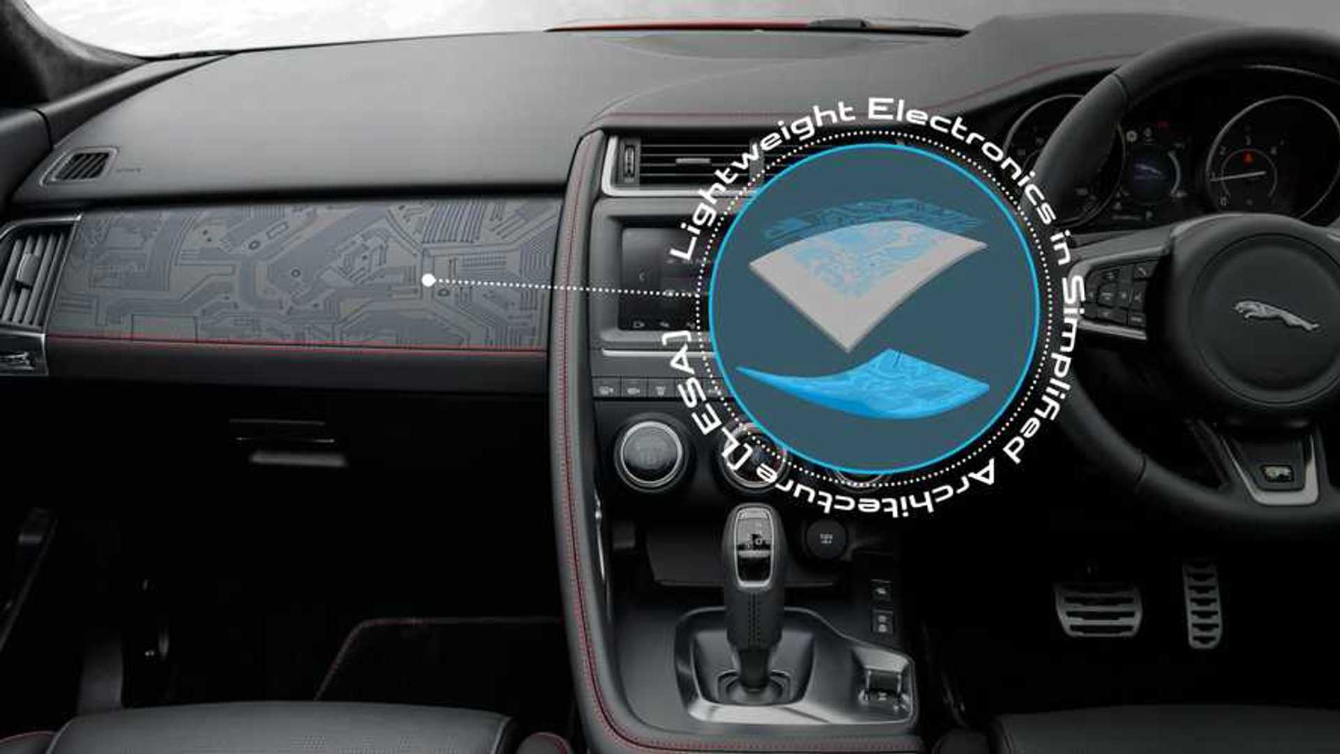 Jaguar Land Rover reveals radical colour-changing dashboard tech