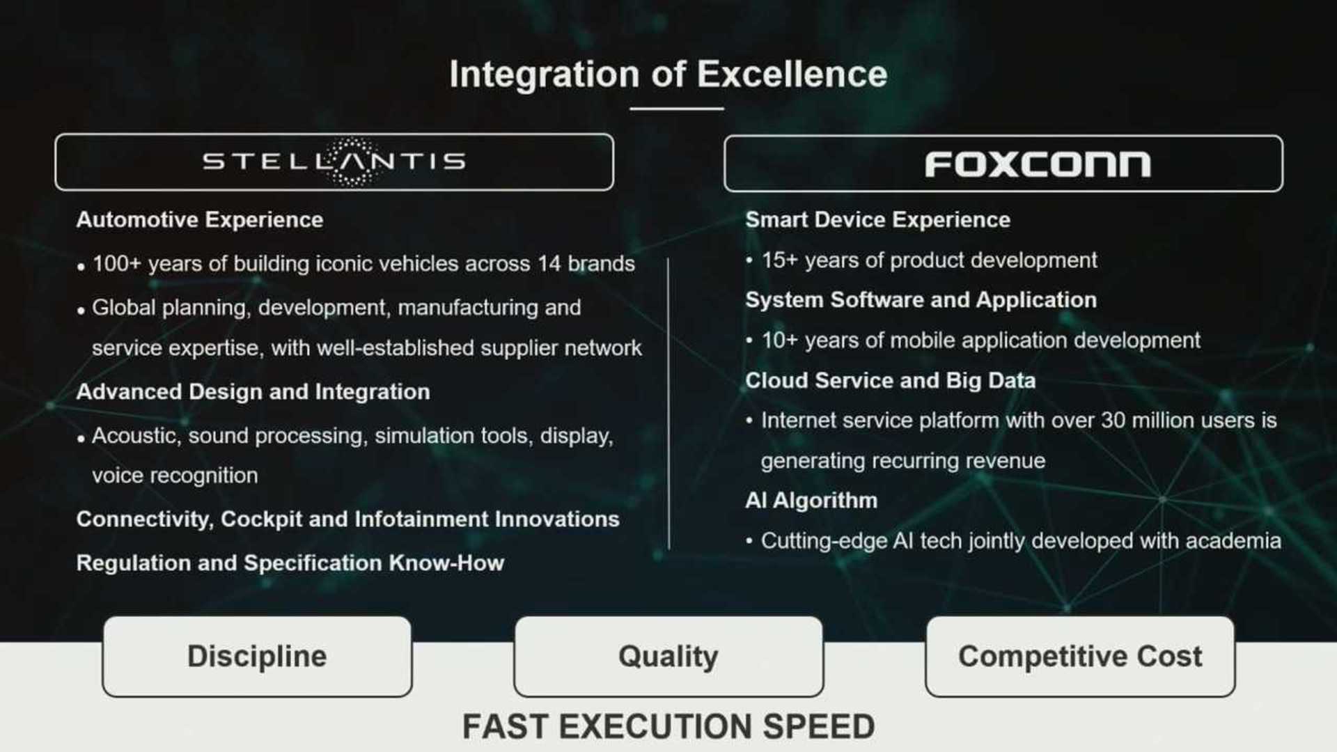 Stellantis And Foxconn Create MobileDrive, Focused On Cockpits