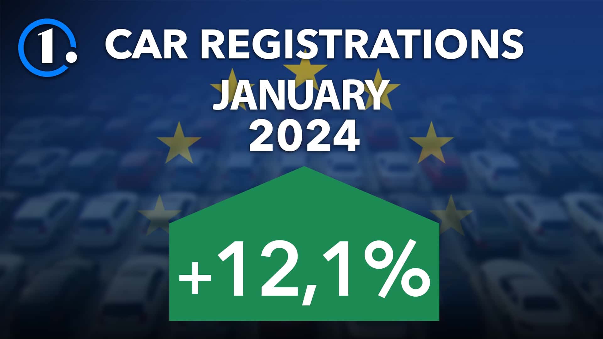 EU registration figures for January 2024: These were the tops and flops