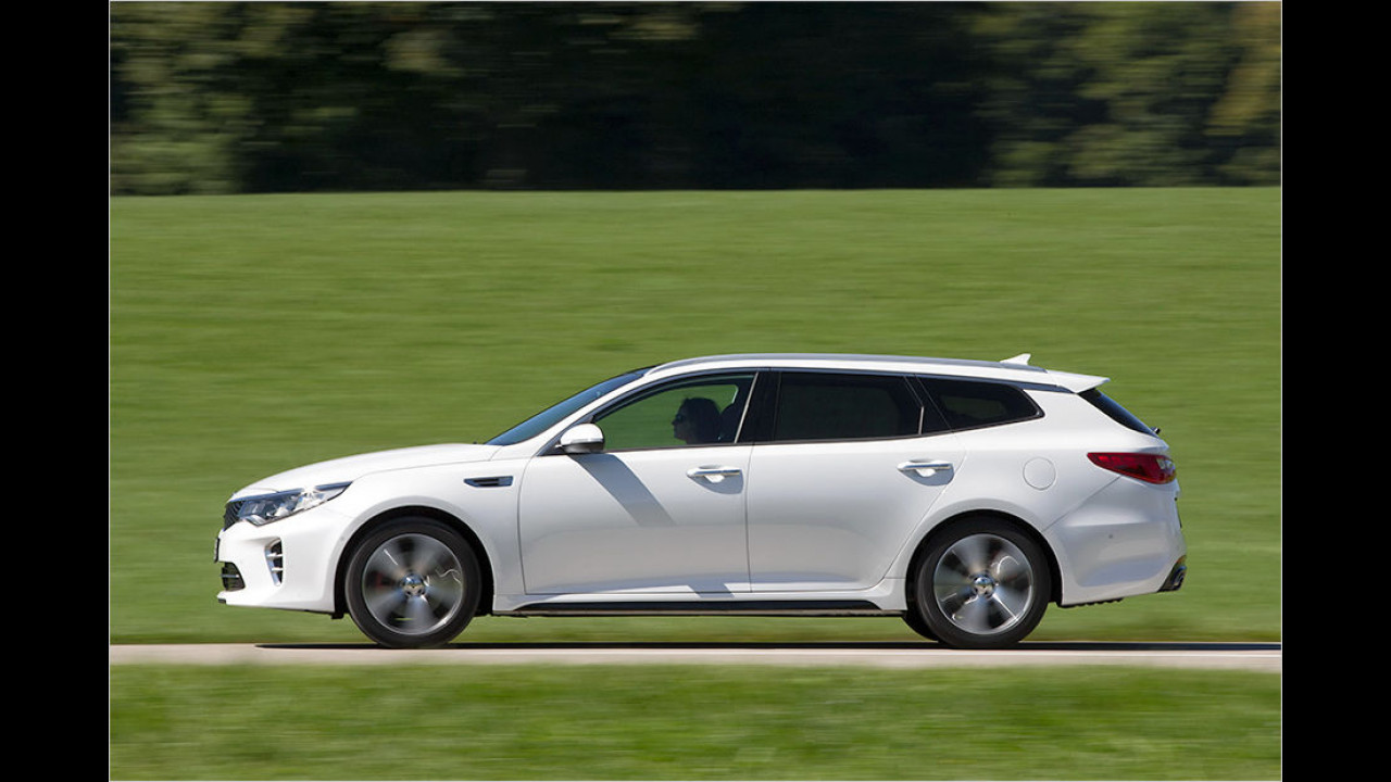 Tops und Flops des Jahres 2016