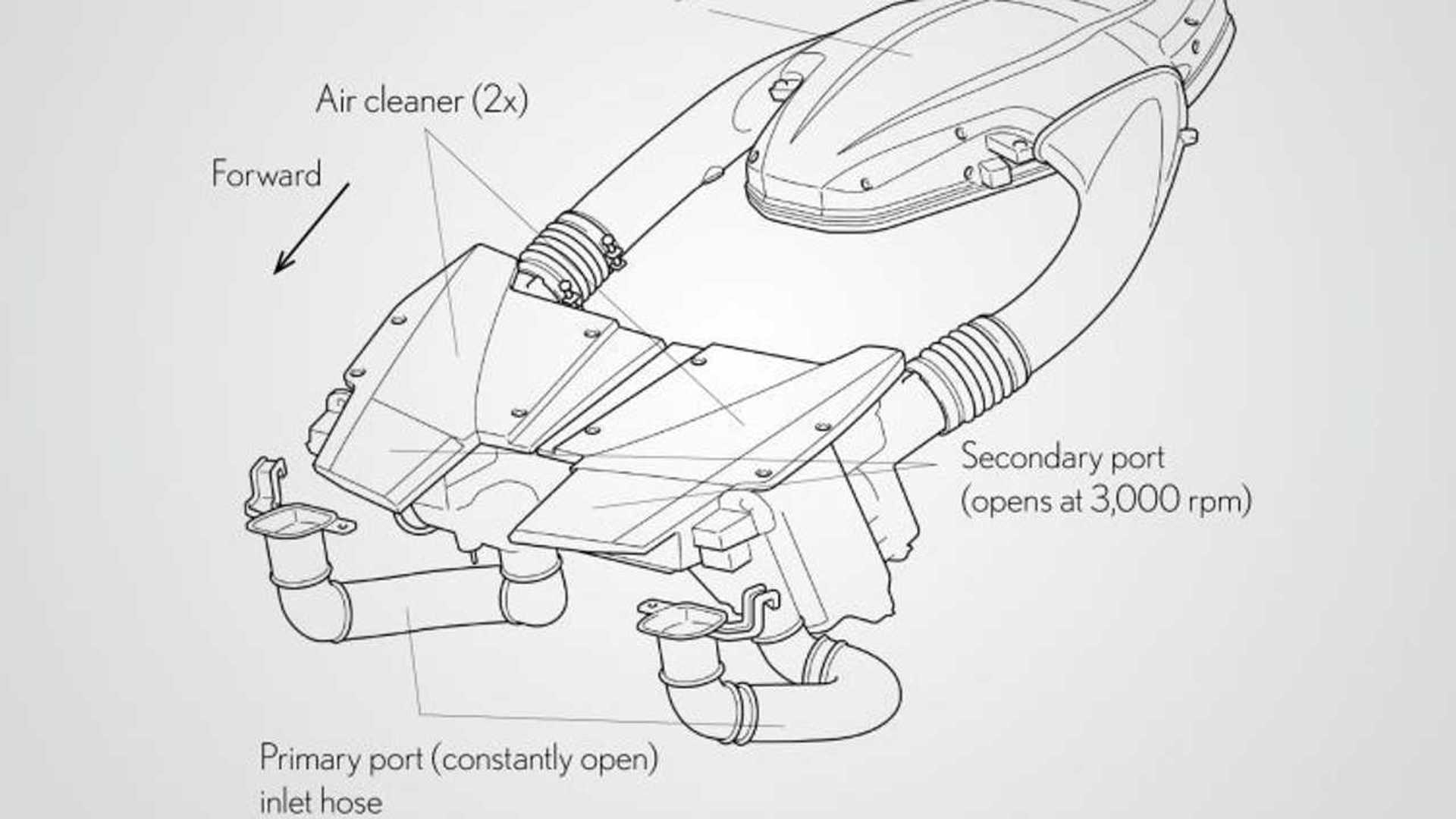 Zoom sur le V10 Toyota-Yamaha de la Lexus LFA