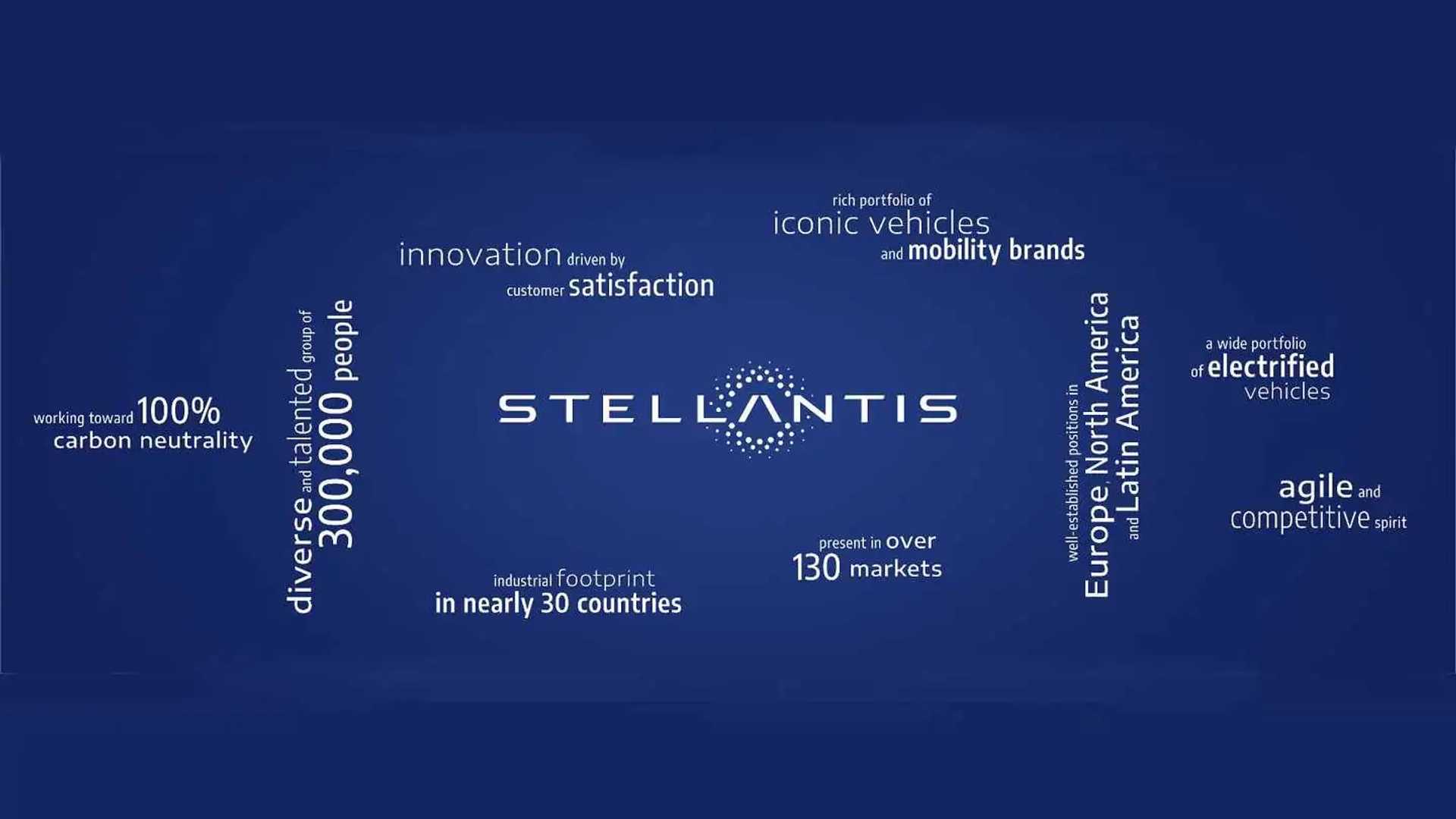 Stellantis-Batteriewerke: Wohin kommt die dritte Fabrik?