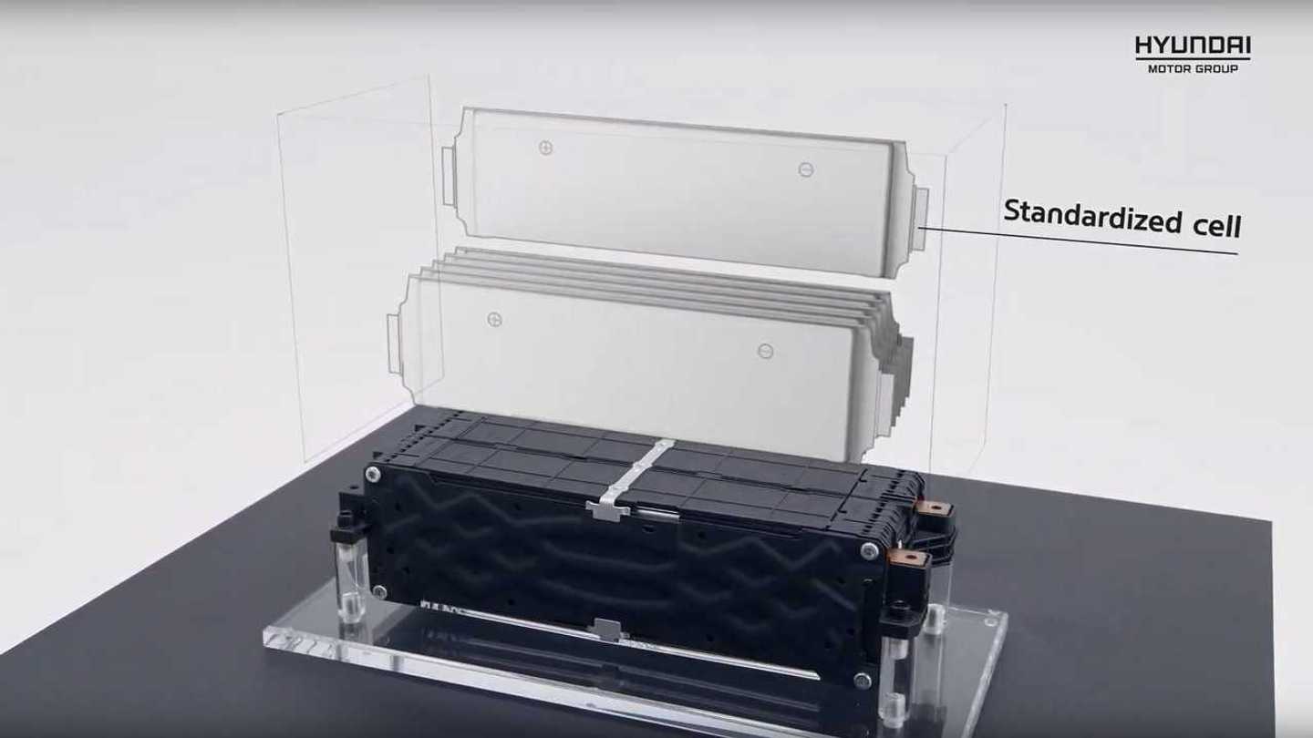 Hyundai Introduces Electric-Global Modular Platform (E-GMP)