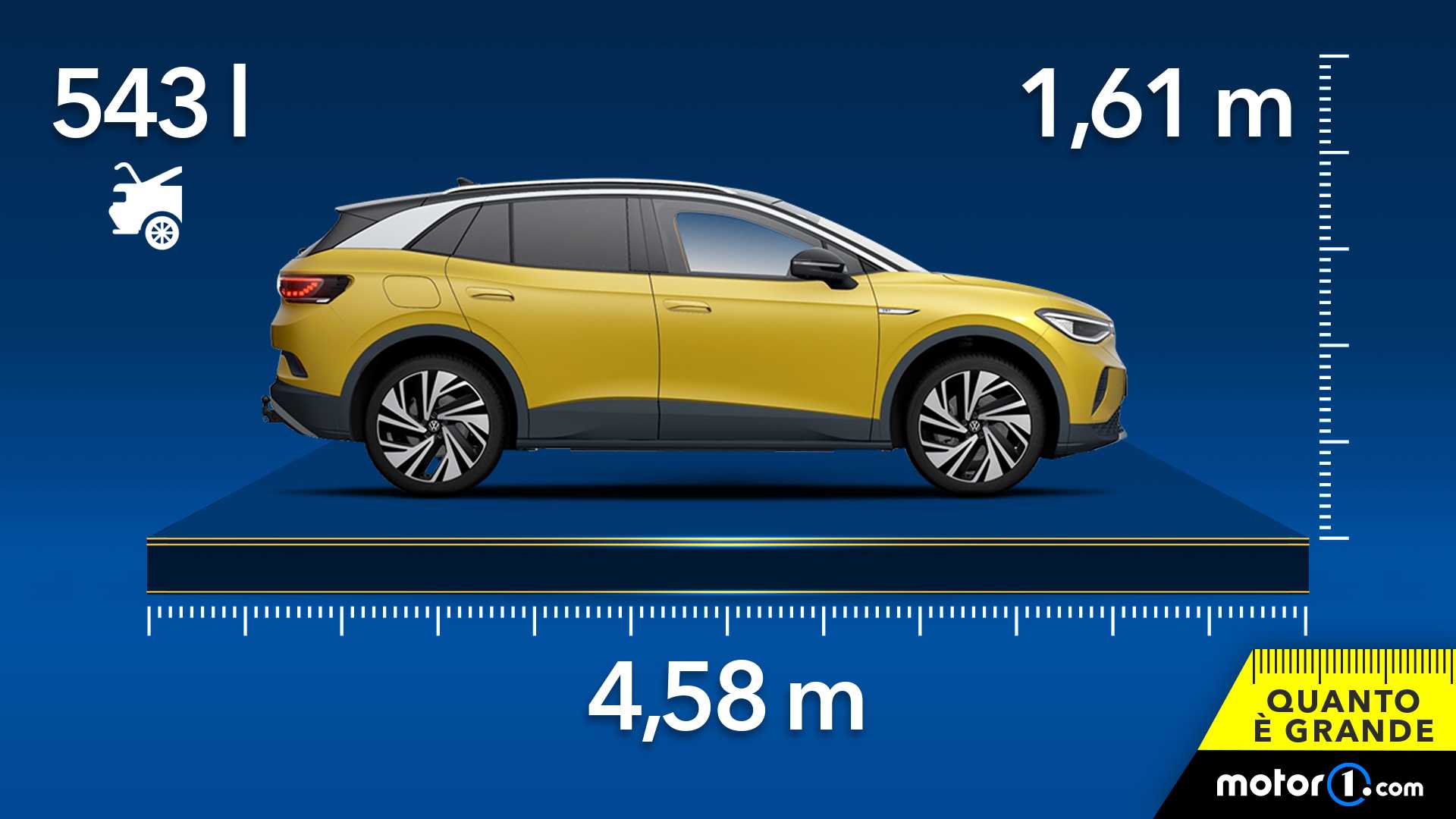 Volkswagen ID.4, dimensioni e bagagliaio del SUV elettrico