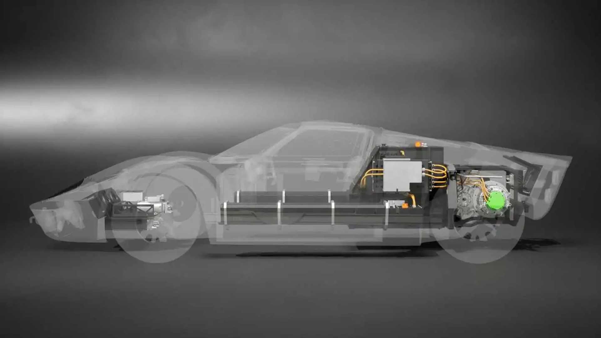 Ford GT40 mit Elektroantrieb von Everrati und Superformance