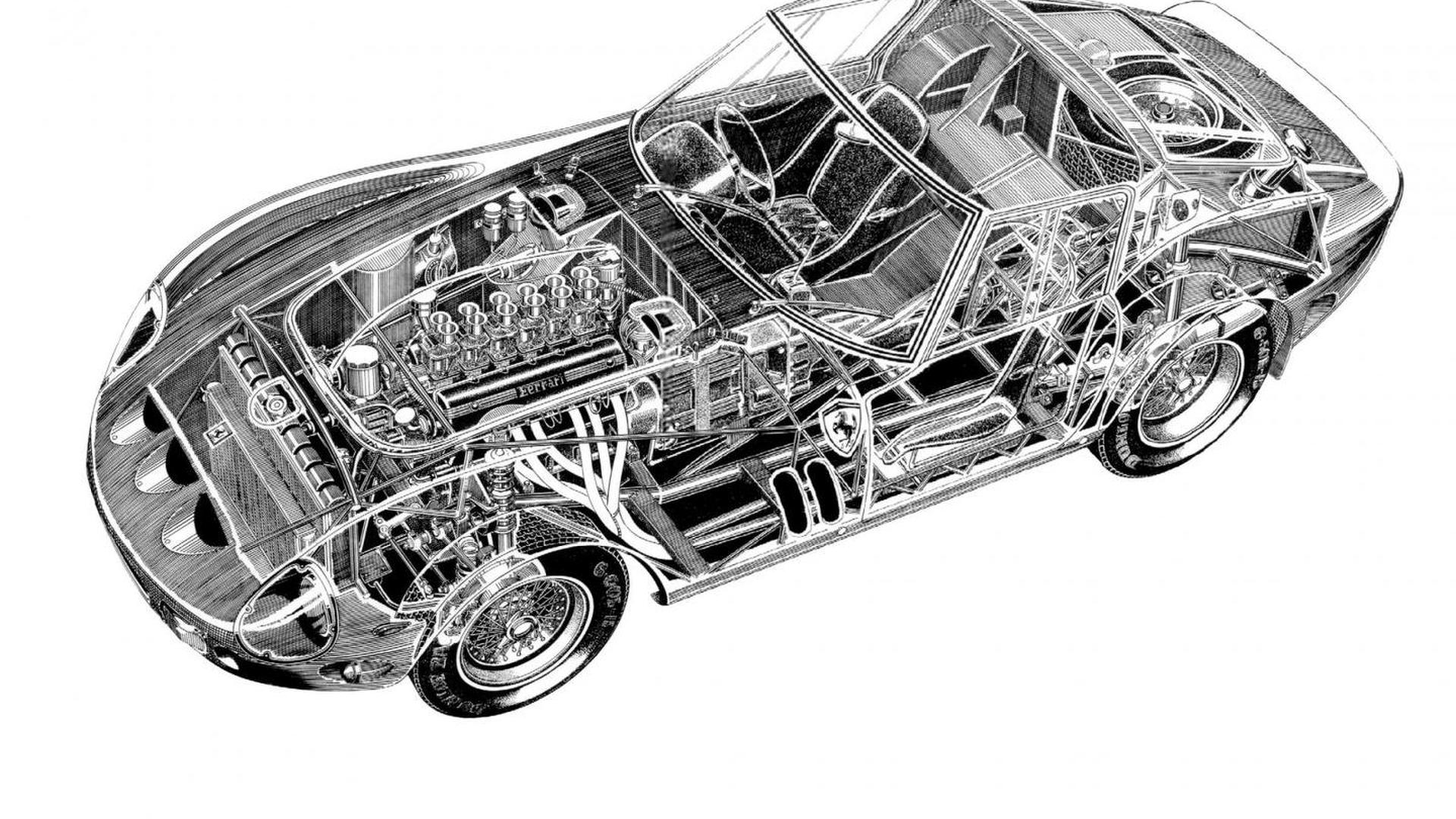 Ferrari 250 GTO sells for record $70 million (£52m) | Motorious