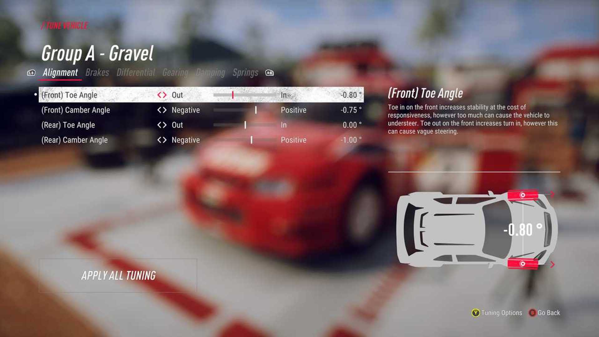 Prueba del DiRT Rally 2.0, nacido para brillar