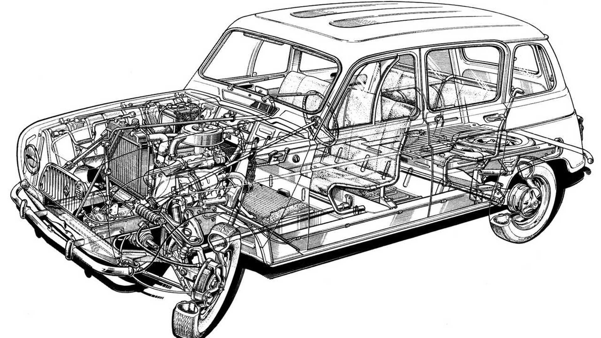 Renault 4, 60 anni fa la prima world car transalpina