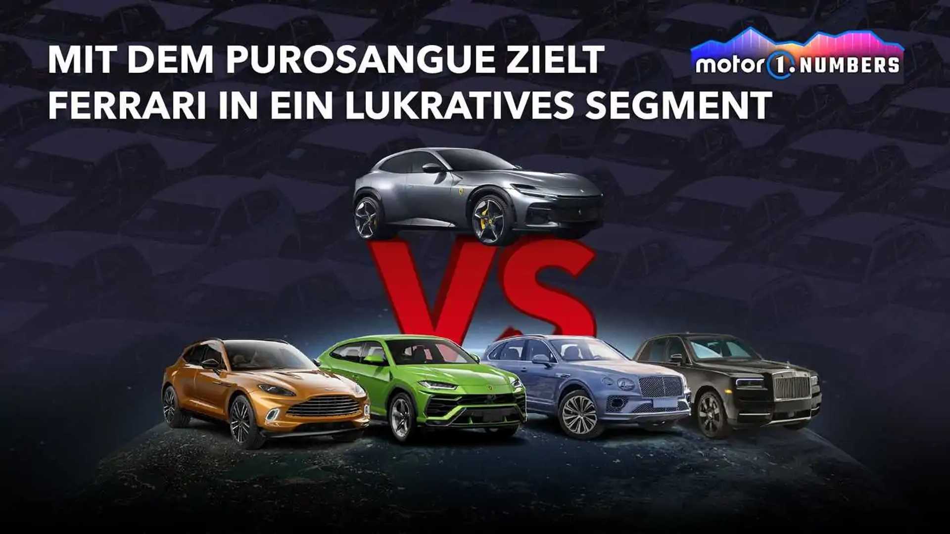 Motor1 Numbers: Ferrari Purosangue zielt in lukratives Segment