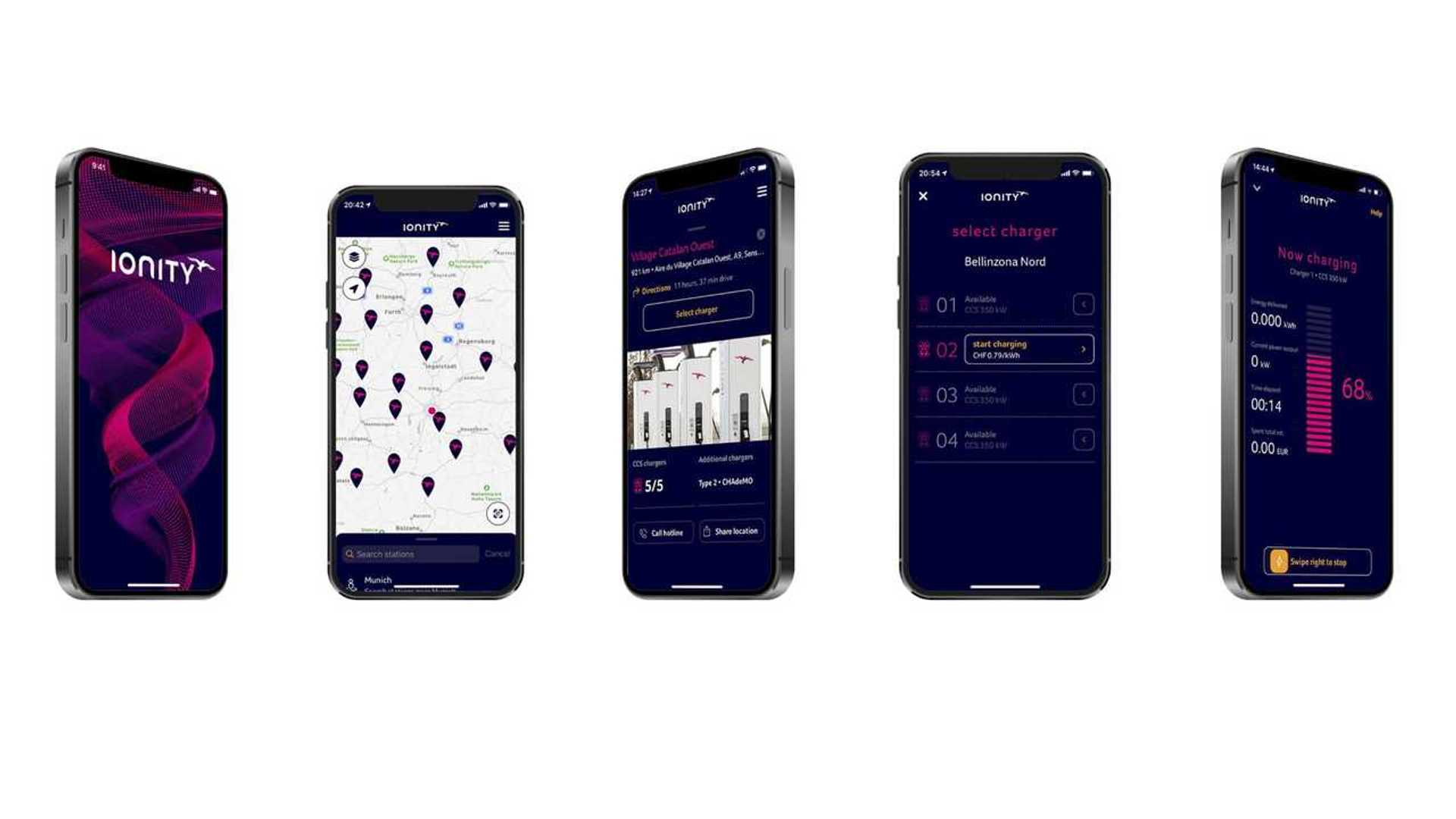 IONITY Launches New Tariff: Ionity Passport