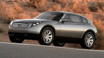 6 Head-Turning Infiniti Concept Cars That Preceded Prototype 9