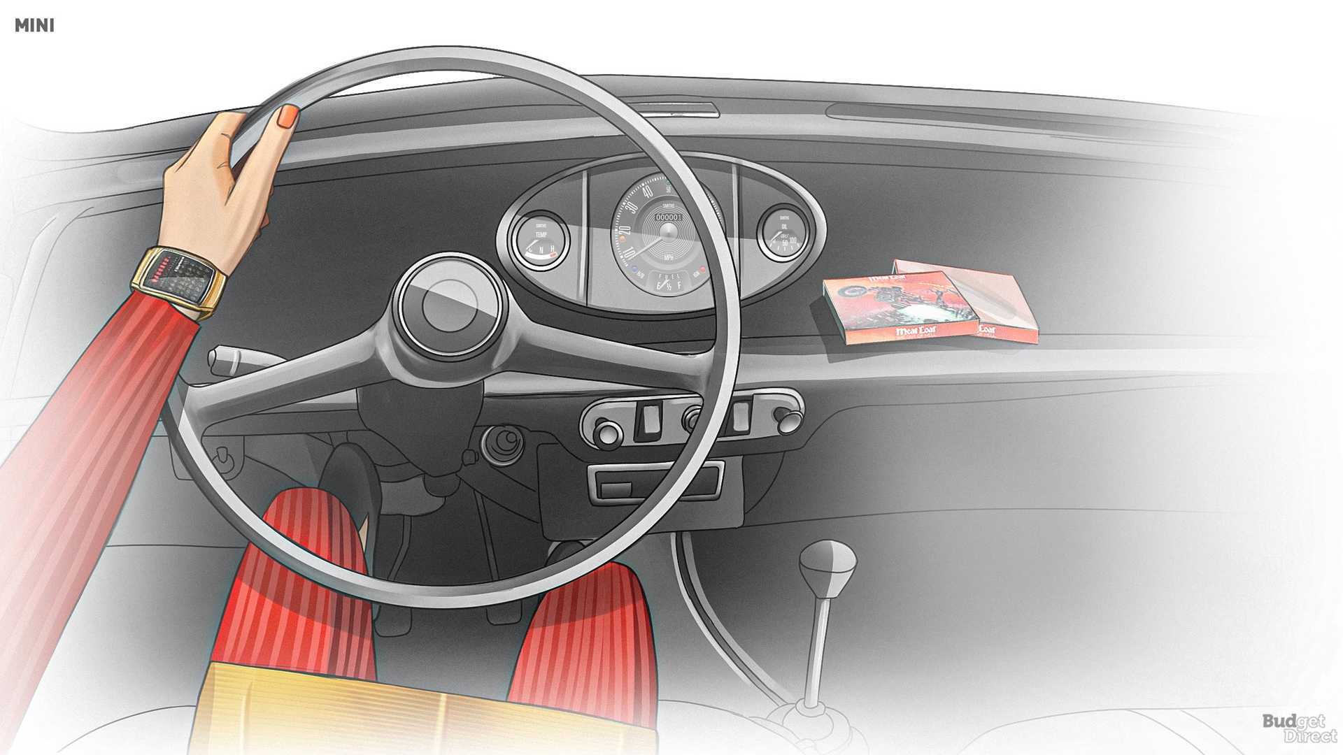 Check Out The Mini Cooper Interior's Evolution Over The Decades