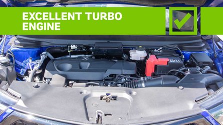 2020 Acura RDX A-Spec: Pros And Cons