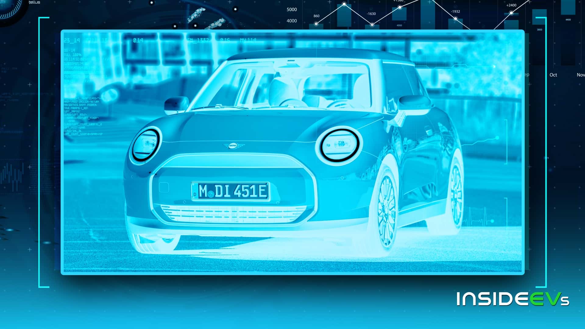MINI Cooper E and SE X-rayed: Analysis by InsideEVs