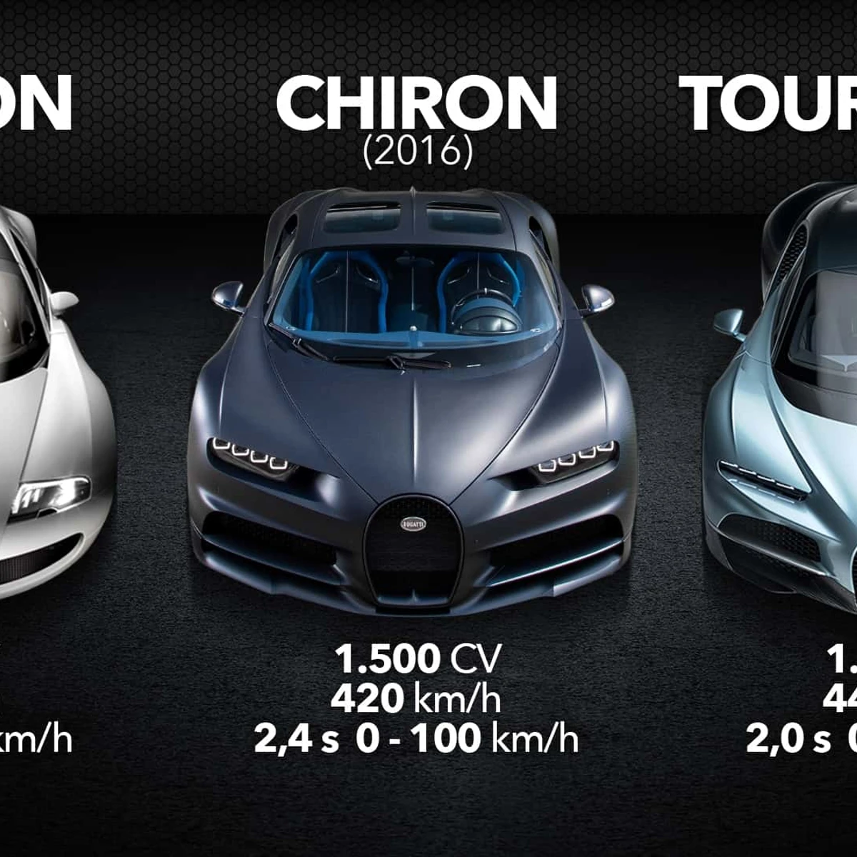 Primeiro Bugatti Ja Feito
