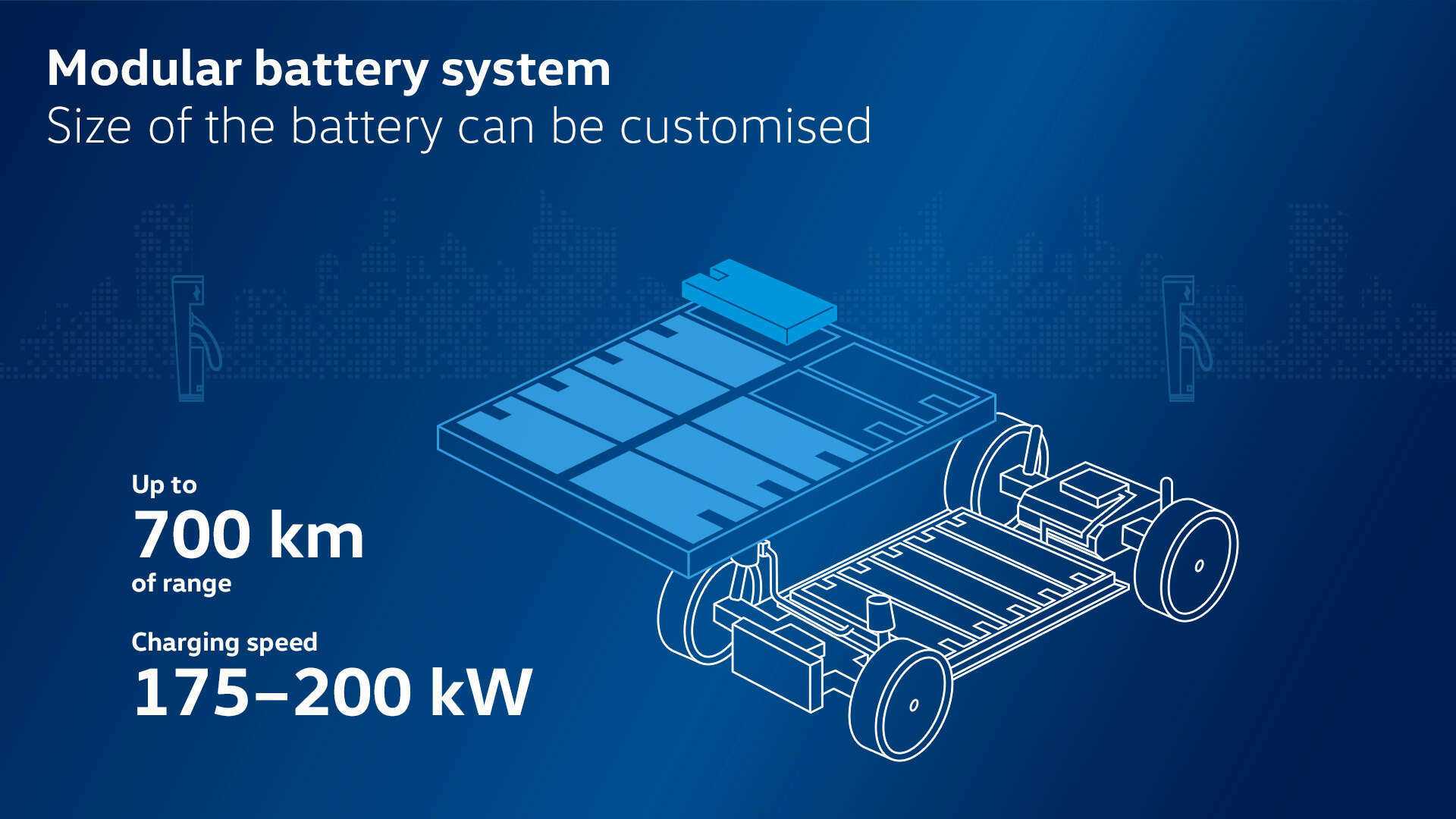 Volkswagen MEB+ To Offer 435 Miles Of Range, 200 kW Fast Charging