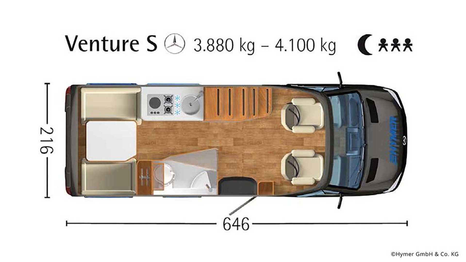 Der Hymer Venture S ist ein ziemlich exklusiver Offroad-Camper