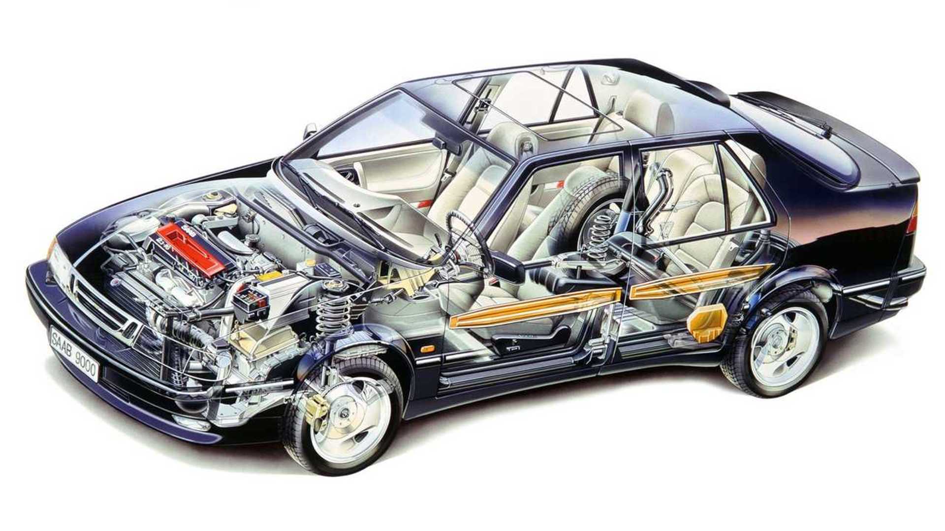 La famiglia di motori H ad alta compressione di Saab