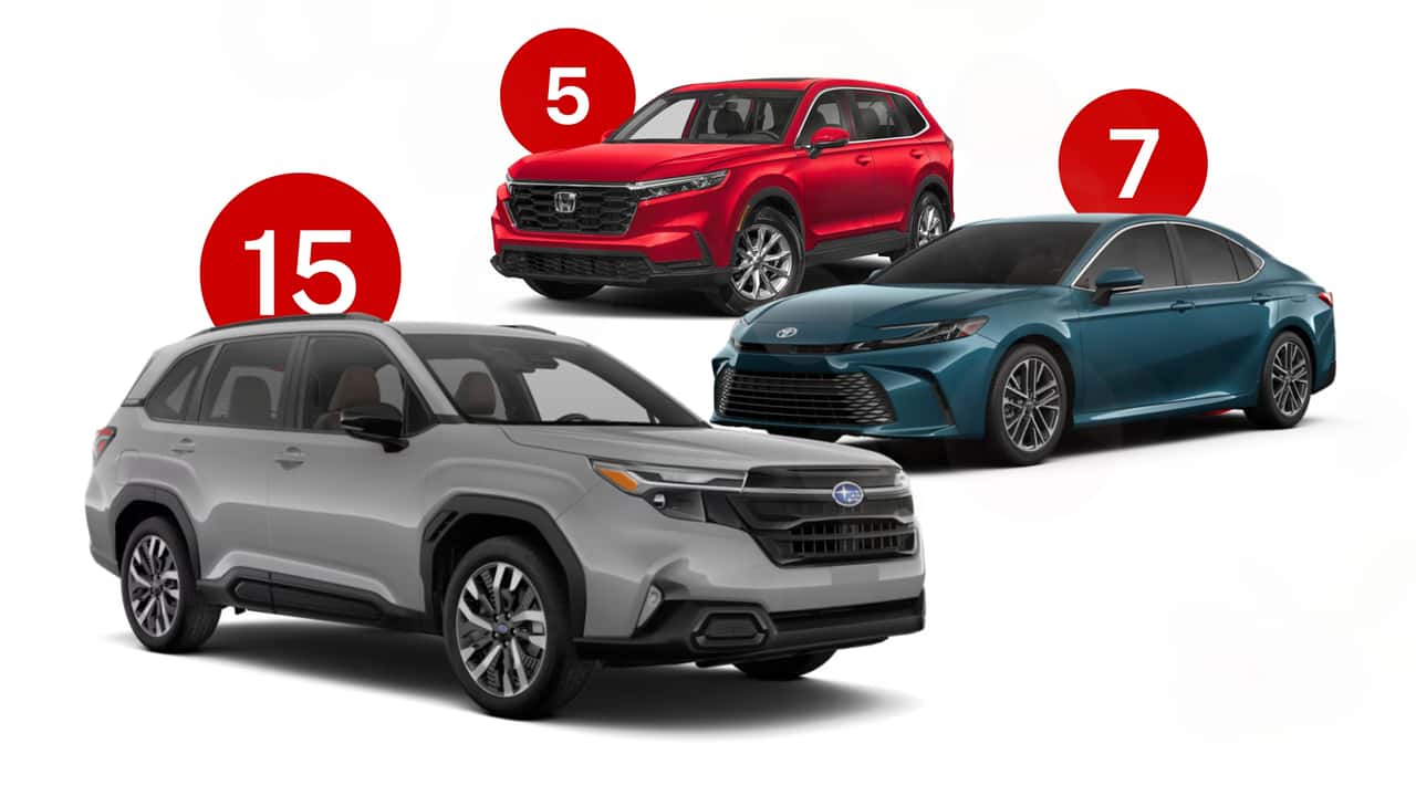 The 20 Best-Selling Cars of 2024 (So Far)