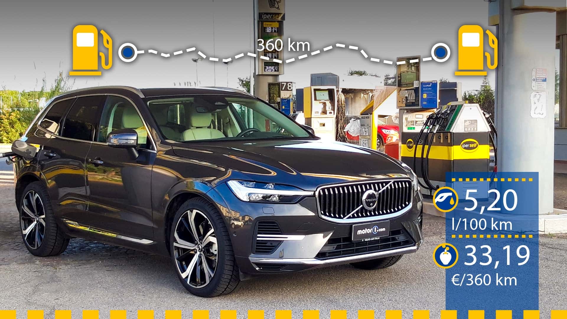 Volvo XC60 T6 Híbrido Enchufable: prueba de consumo real