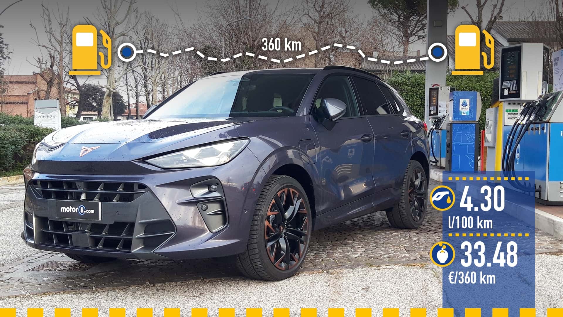 Cupra Terramar ibrida plug-in (2025), la prova dei consumi reali