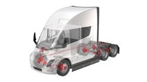 Tesla Semi Technical Images Emerge