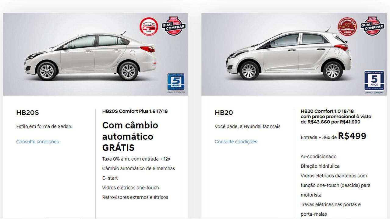 Taxa zero: 10 marcas e principais ofertas e descontos em 0 km