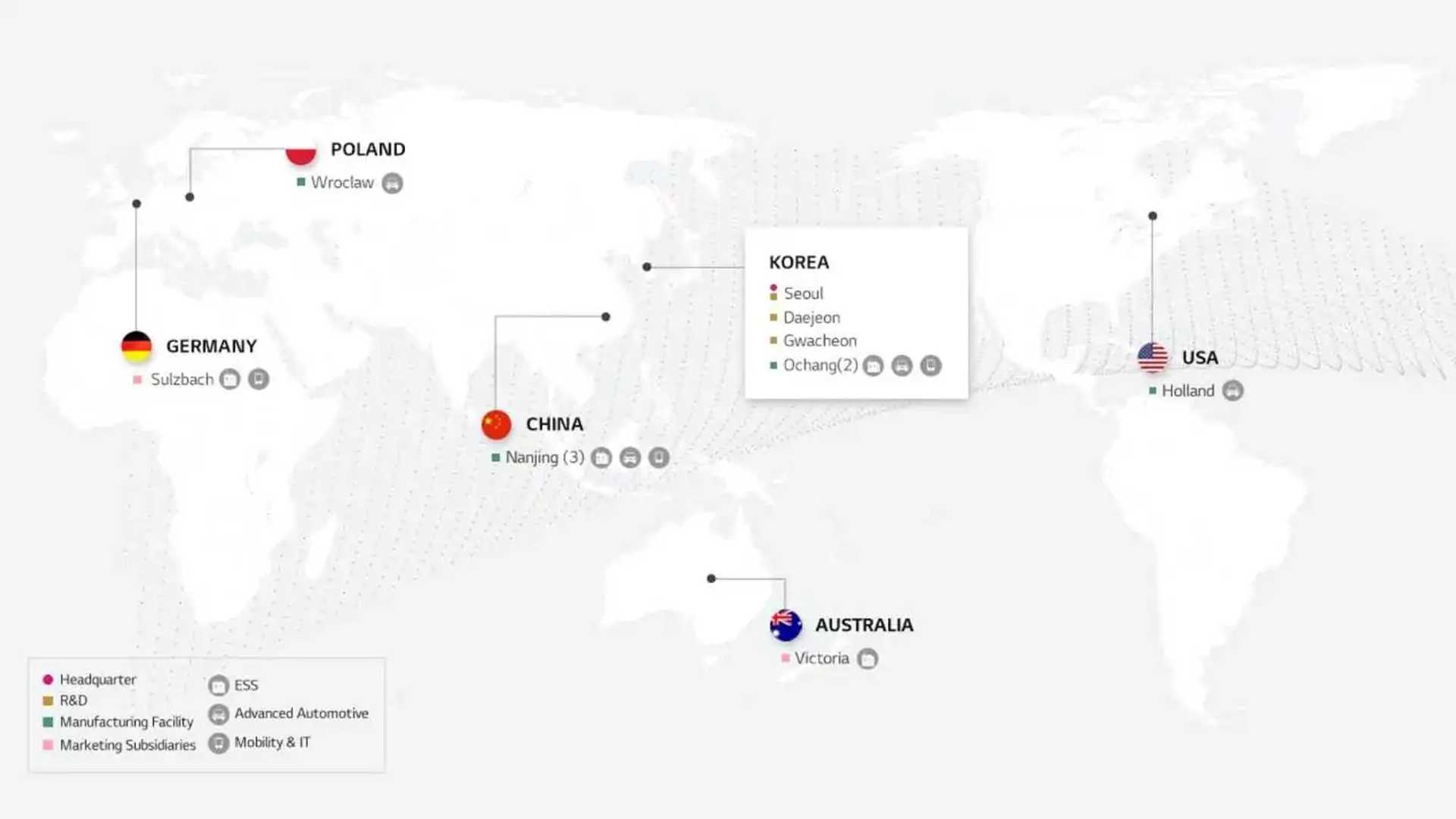 LG Chem's LG Energy Solution Turns Highly Profitable In Q1 2021